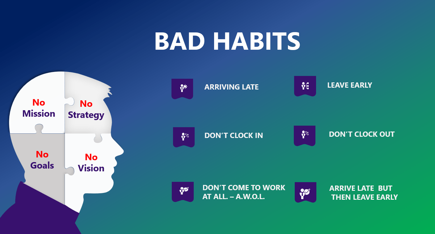 12 Bad Time & Attendance Habits - Turbotime